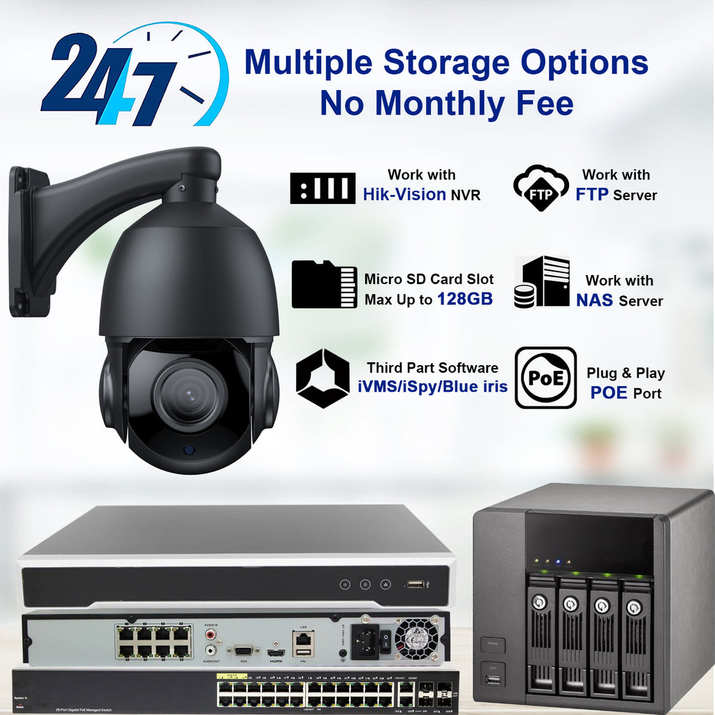 4K 30X Zoom Speed Dome Pan Tilt POE Outdoor Security Camera Come with ...